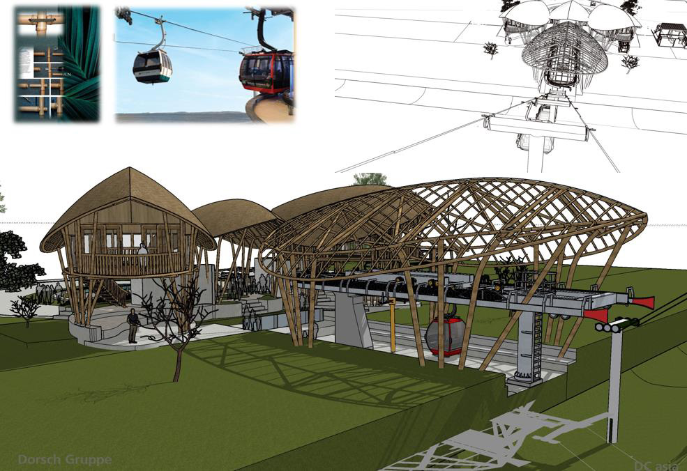 Dorsch Gruppe: Implementation of a sustainable ropeway station: Dorsch ...